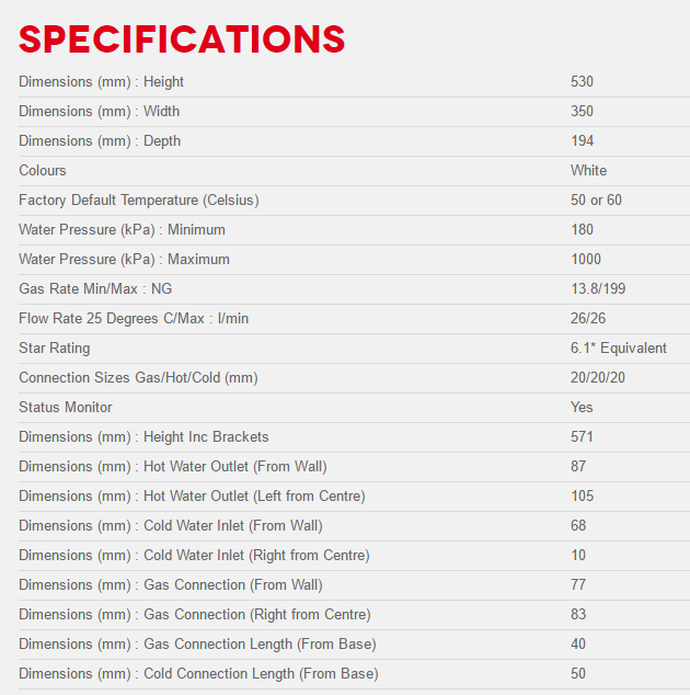 Rinnai Infinity 26L External Gas Continuous - Thrifty Bathrooms and ...